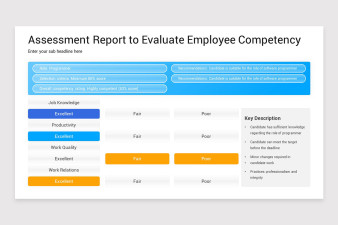 Employee Competency and Assessment Grid Keynote Template | Nulivo Market