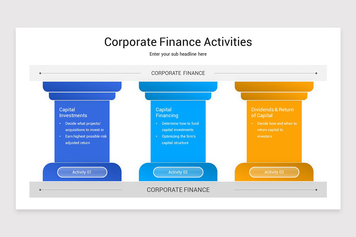 Corporate Finance Presentation PowerPoint Template | Nulivo Market