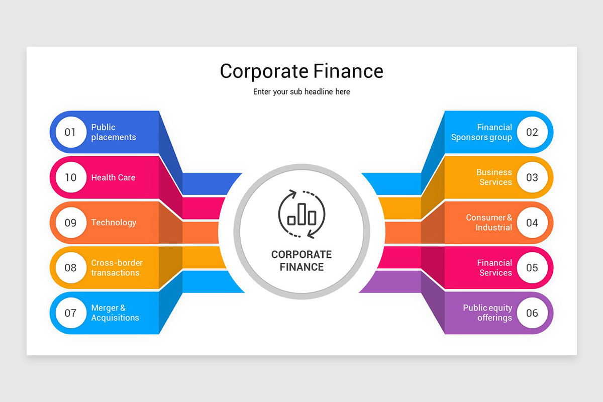 Corporate Finance Presentation PowerPoint Template | Nulivo Market