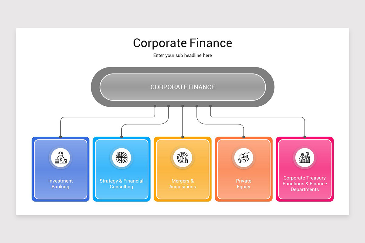 Corporate Finance Presentation PowerPoint Template | Nulivo Market
