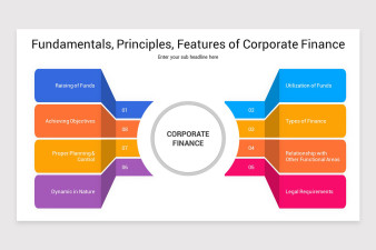 Corporate Finance Presentation PowerPoint Template | Nulivo Market