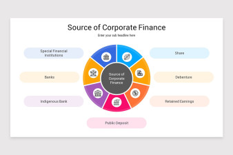 Corporate Finance Presentation PowerPoint Template | Nulivo Market