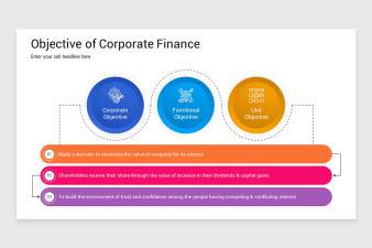 Corporate Finance Presentation PowerPoint Template | Nulivo Market