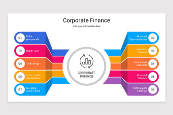 Corporate Finance Presentation PowerPoint Template | Nulivo Market