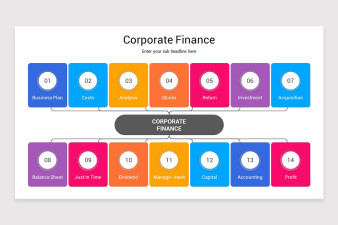 Corporate Finance Presentation PowerPoint Template | Nulivo Market
