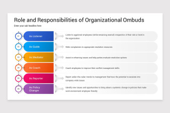 Organizational Responsibilities PowerPoint Template | Nulivo Market