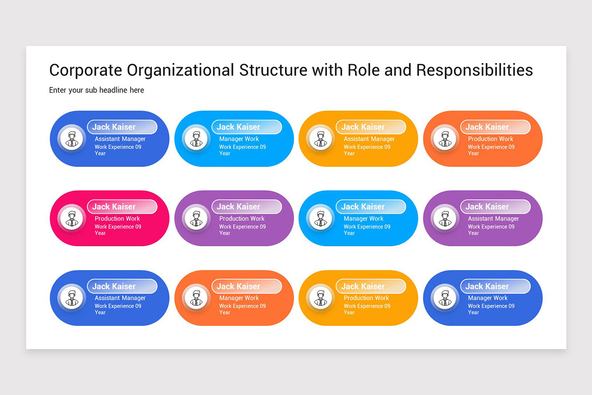 Organizational Responsibilities Google Slides Template | Nulivo Market