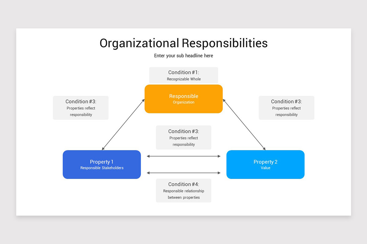 Organizational Responsibilities Keynote Template | Nulivo Market