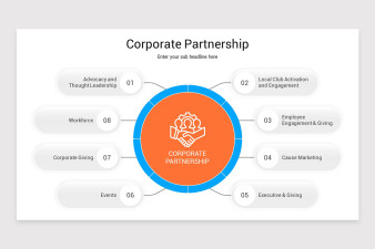 Corporate Partnership Presentation PowerPoint Template | Nulivo Market