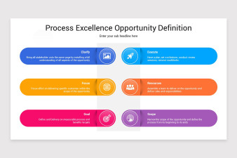 Business Process Excellence PowerPoint Template | Nulivo Market