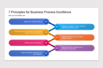 Business Process Excellence PowerPoint Template | Nulivo Market