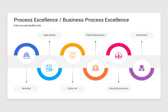 Business Process Excellence PowerPoint Template | Nulivo Market