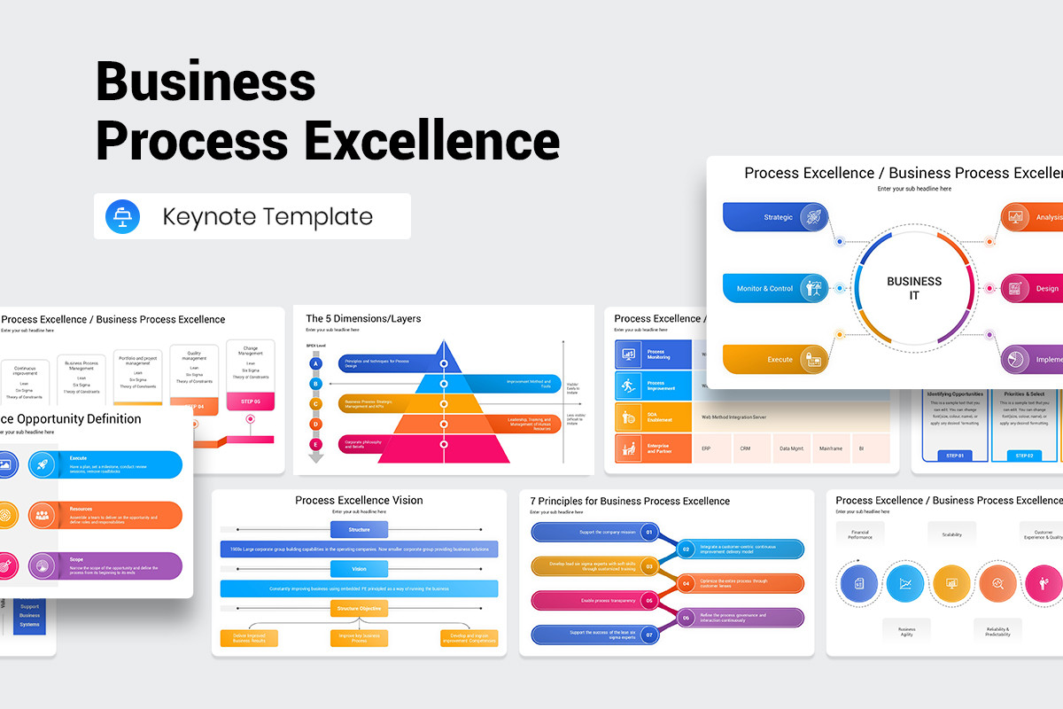 Business Process Excellence Keynote Template | Nulivo Market