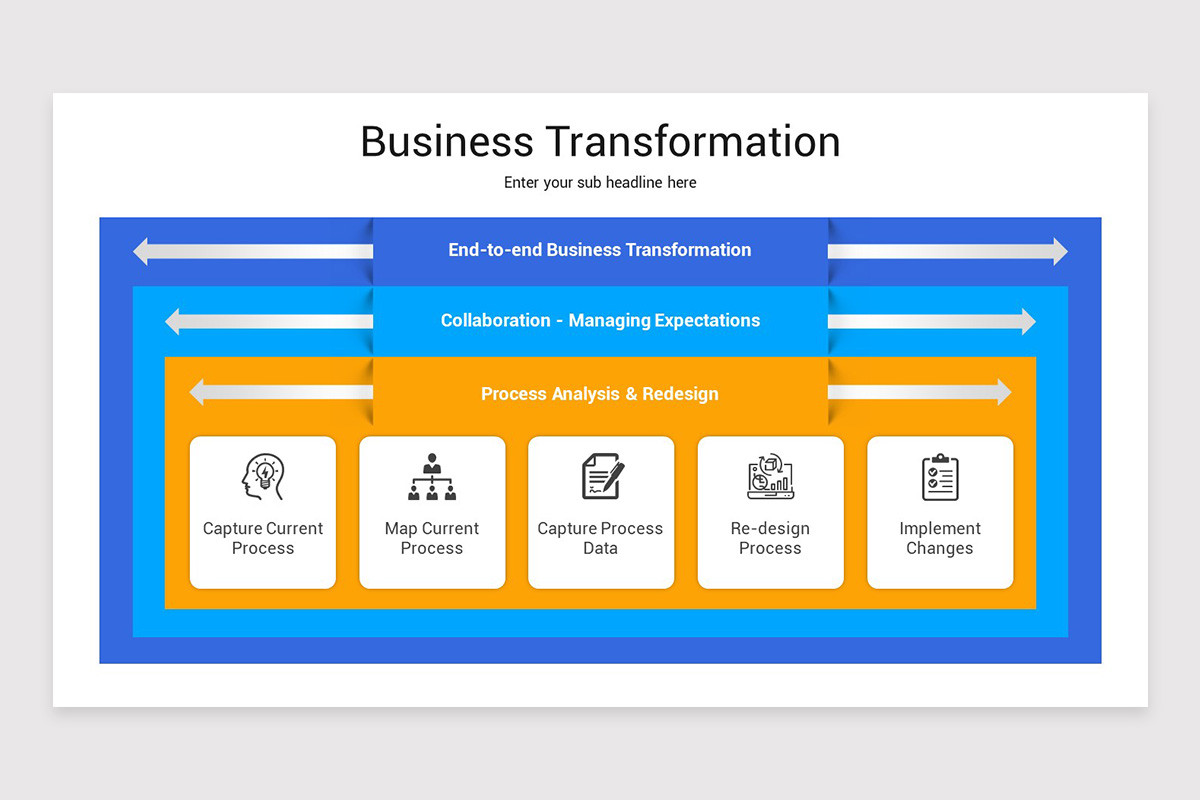 Business Transformation PowerPoint Template | Nulivo Market