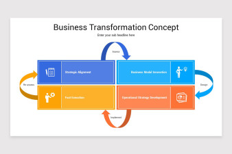 Business Transformation PowerPoint Template | Nulivo Market