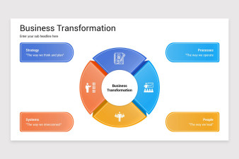 Business Transformation PowerPoint Template | Nulivo Market