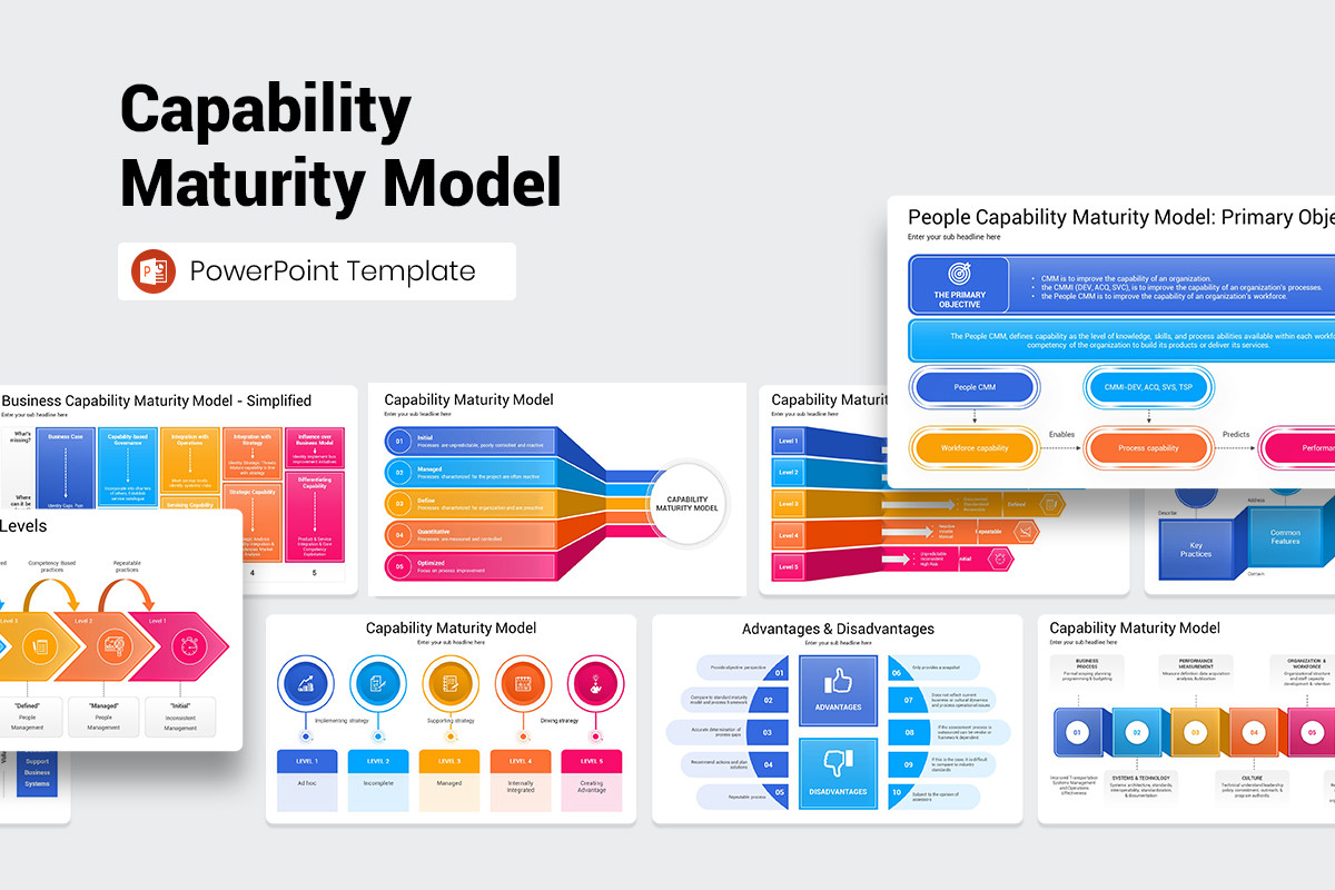 Capability Maturity Model PowerPoint Template | Nulivo Market