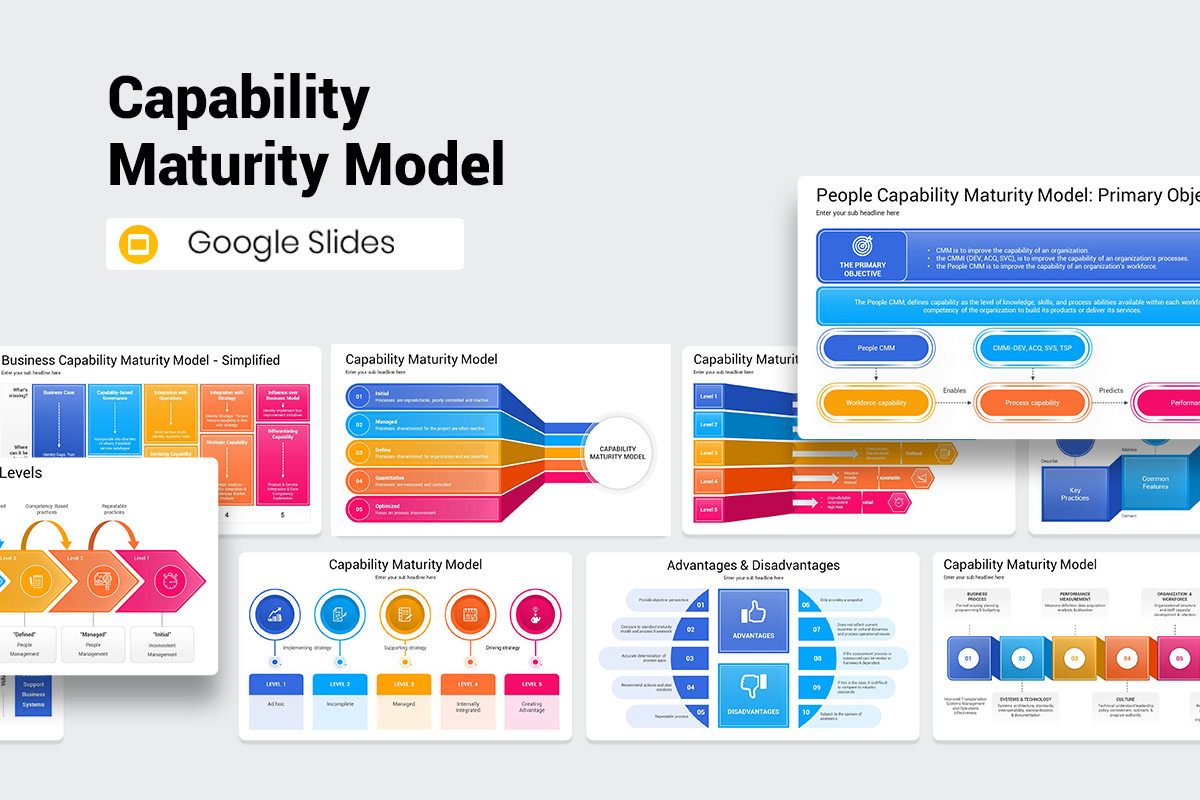 Capability Maturity Model Google Slides Template | Nulivo Market