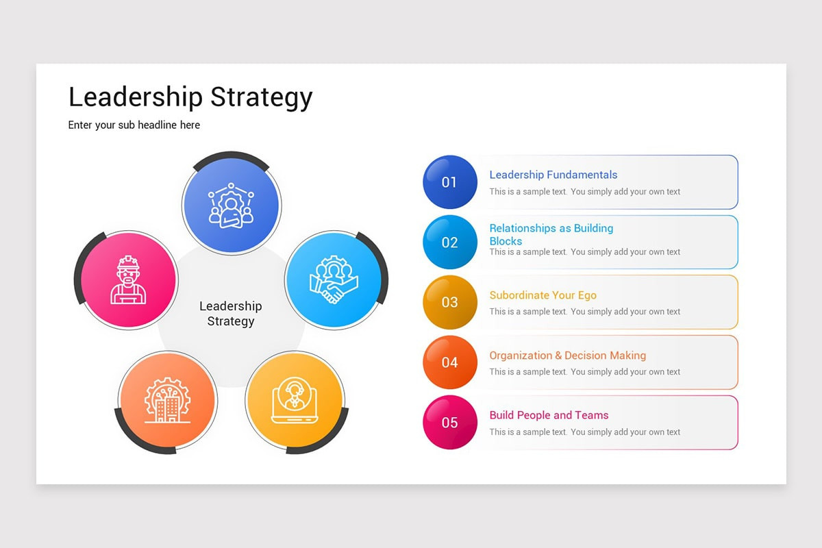 Leadership Strategy Presentation PowerPoint Template | Nulivo Market