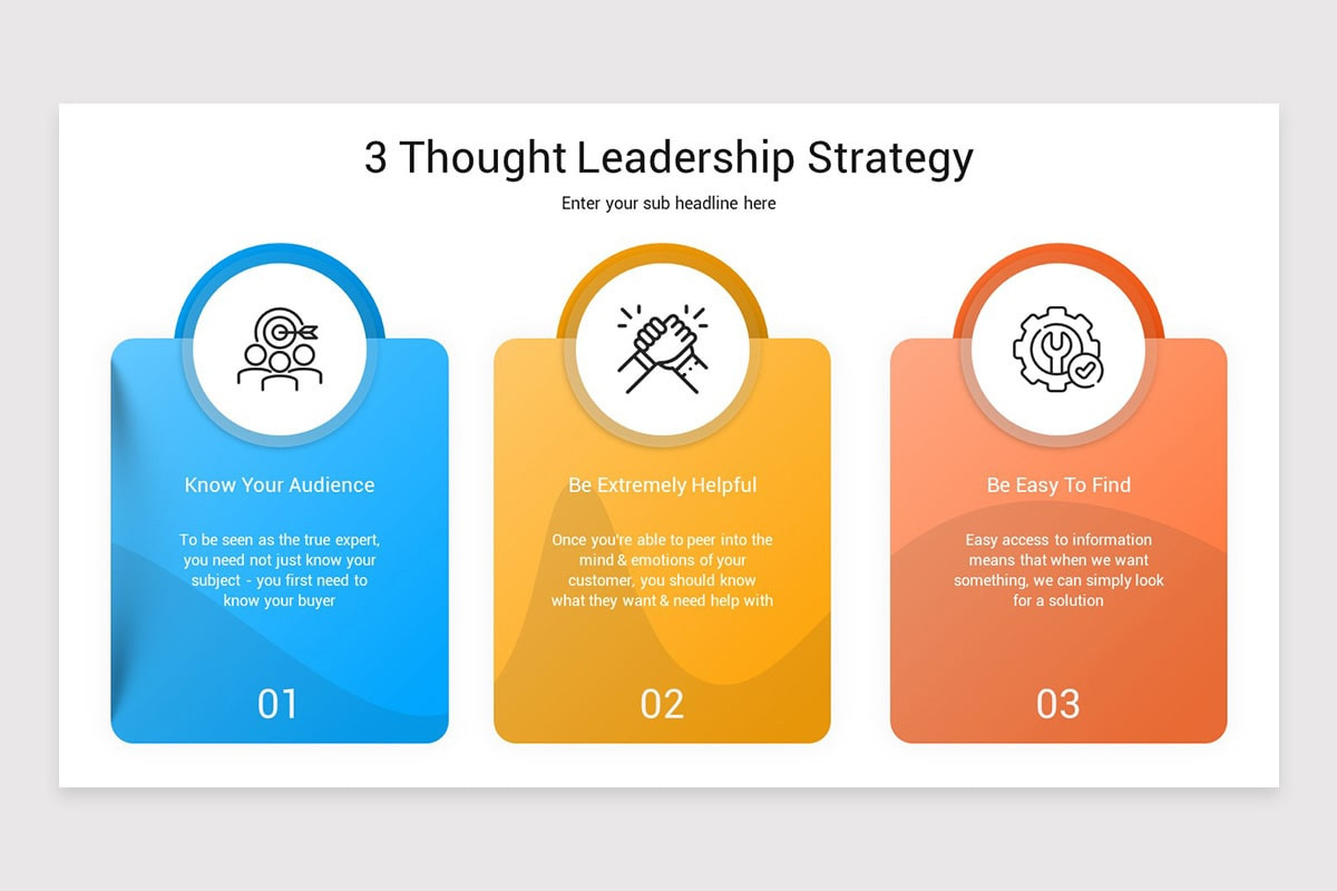Leadership Strategy Presentation PowerPoint Template | Nulivo Market