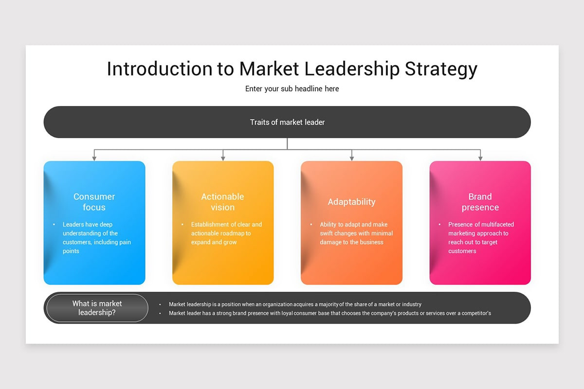 Leadership Strategy Presentation Keynote Template | Nulivo Market