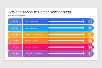 Career Development Model Keynote Template | Nulivo Market