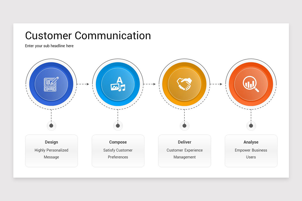 Customer Communication PowerPoint Template | Nulivo Market