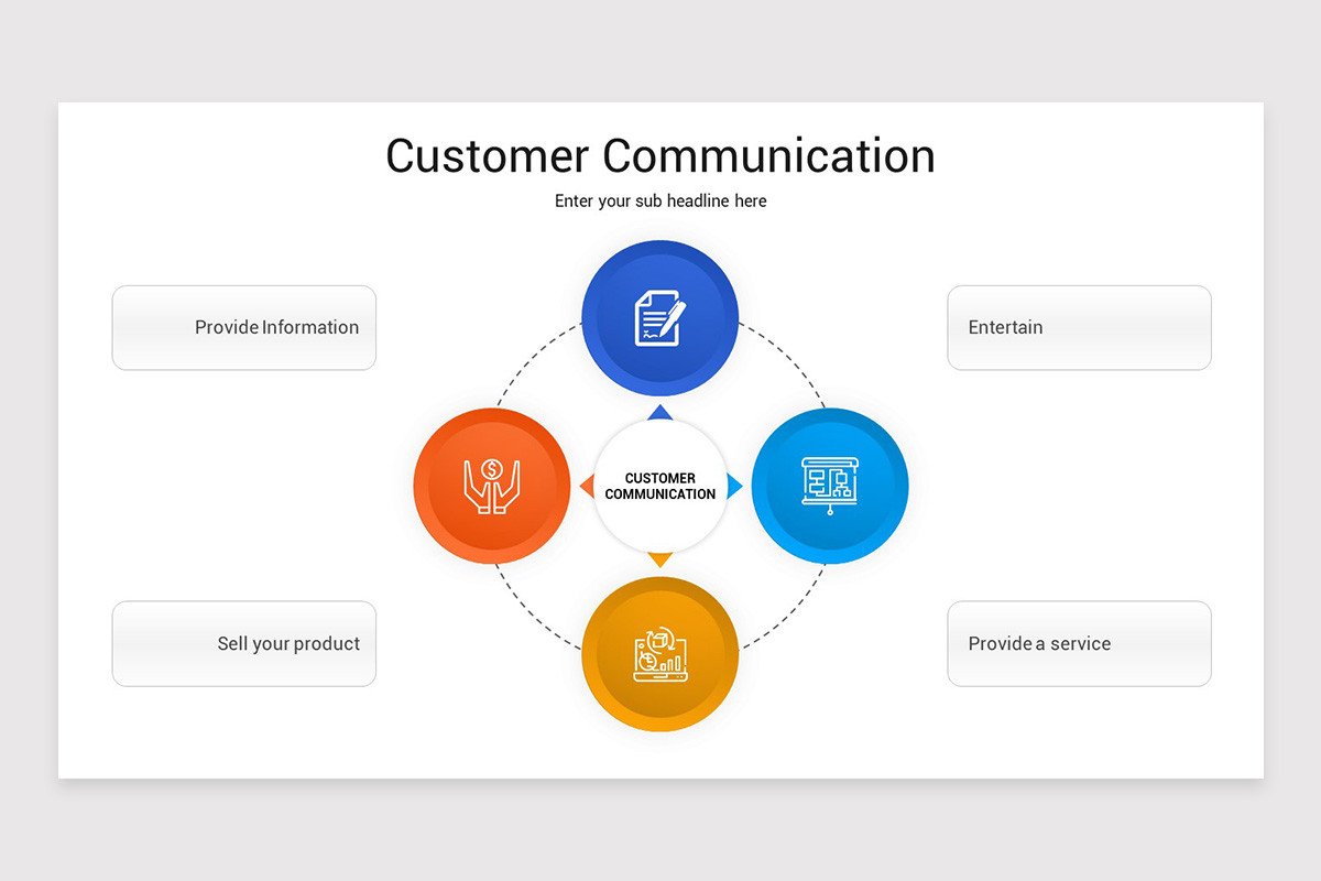 Customer Communication PowerPoint Template | Nulivo Market