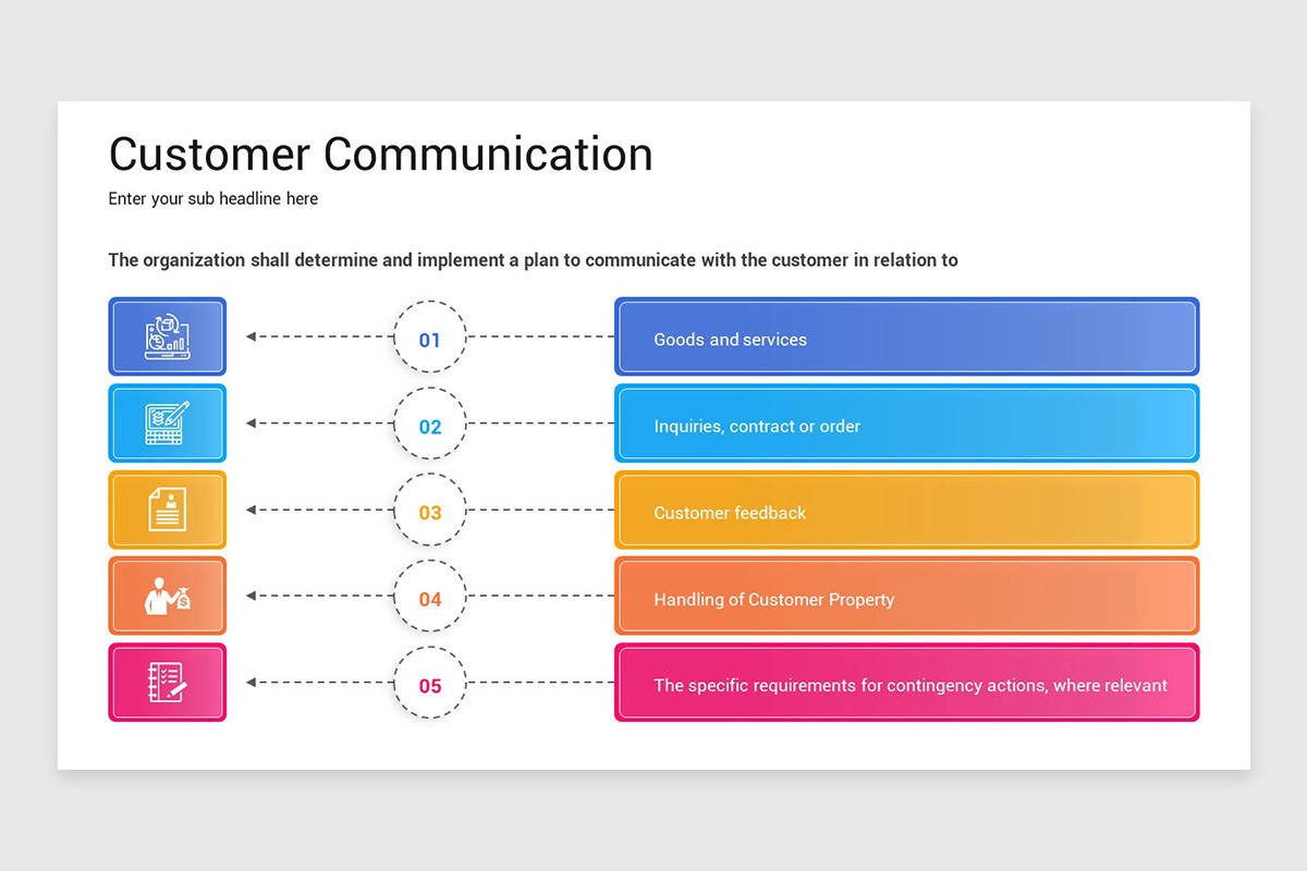 Customer Communication PowerPoint Template | Nulivo Market