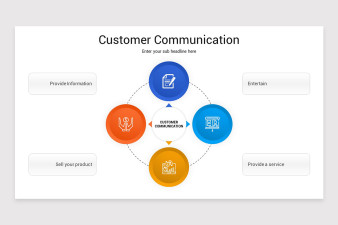 Customer Communication Keynote Template | Nulivo Market