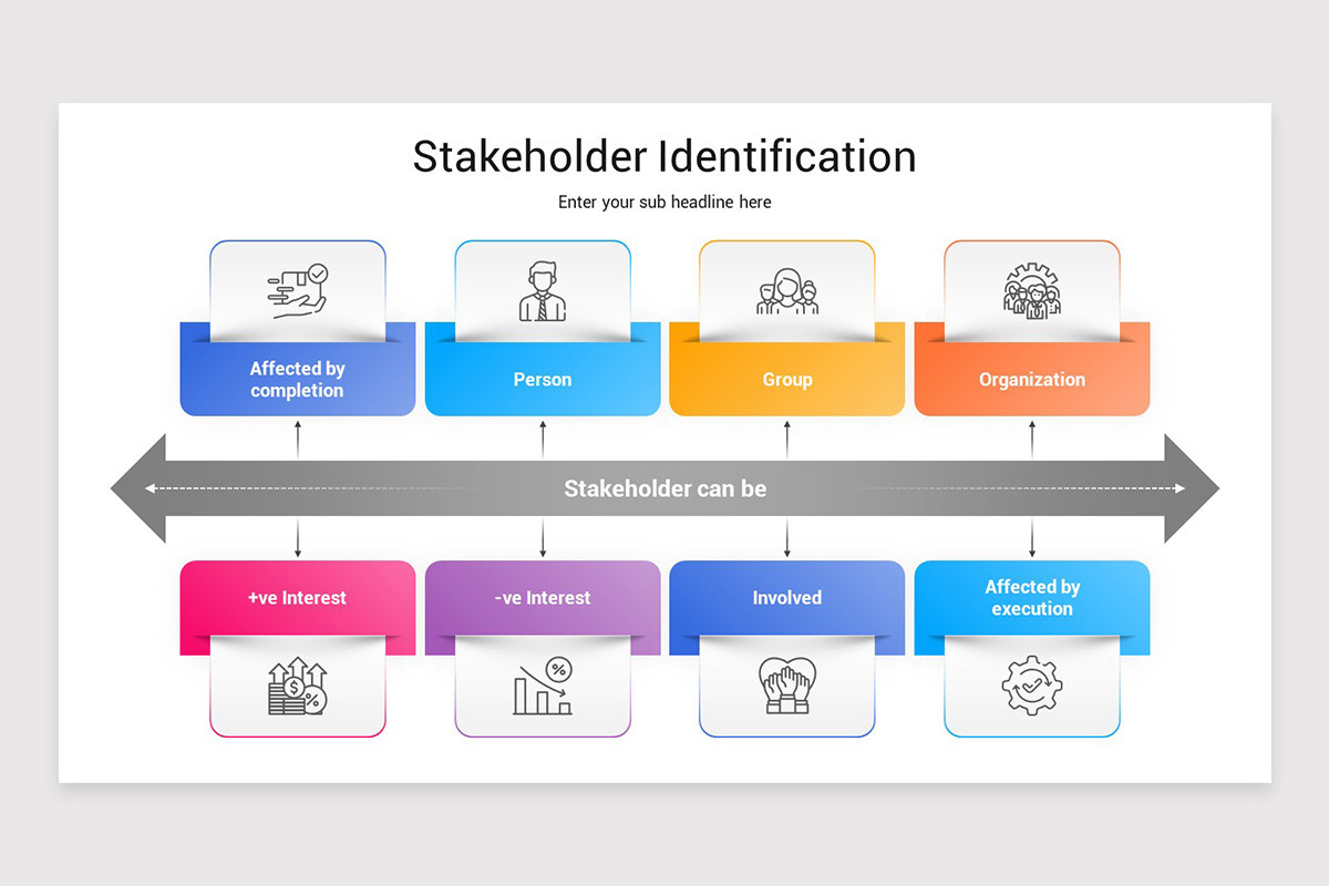Stakeholder Identification Presentation PowerPoint Template | Nulivo Market