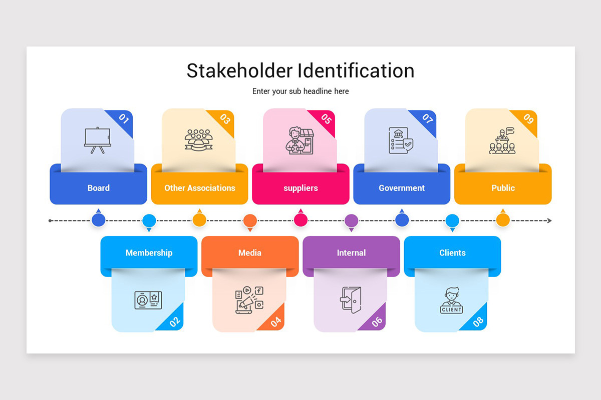 Stakeholder Identification Presentation PowerPoint Template | Nulivo Market