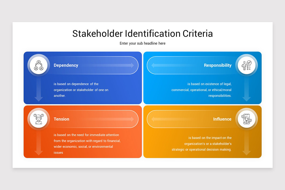 Stakeholder Identification Presentation PowerPoint Template | Nulivo Market