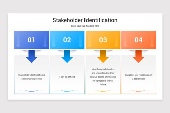 Stakeholder Identification Presentation PowerPoint Template | Nulivo Market