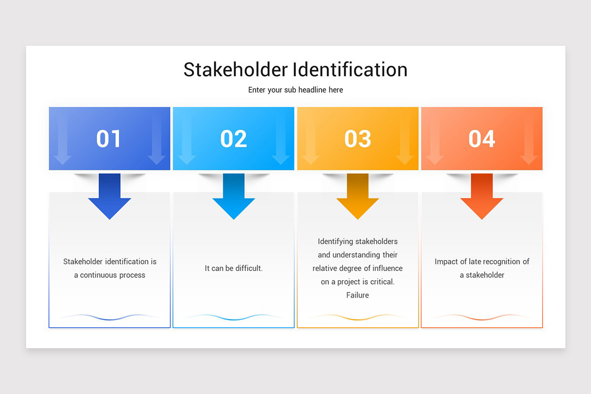 Stakeholder Identification Presentation Keynote Template | Nulivo Market