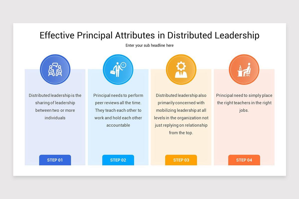 Distributive Leadership Presentation PowerPoint Template | Nulivo Market