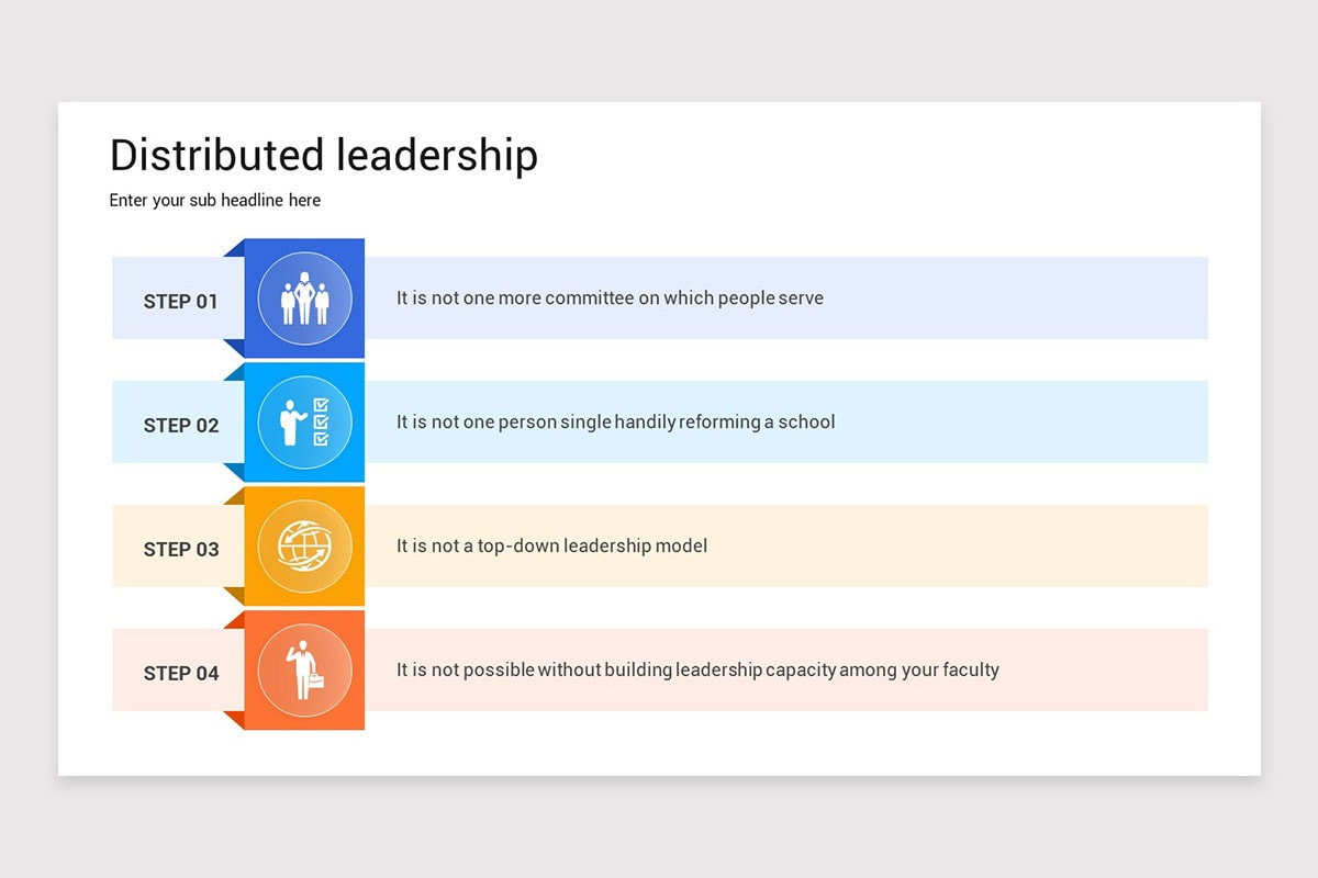 Distributive Leadership Presentation PowerPoint Template | Nulivo Market