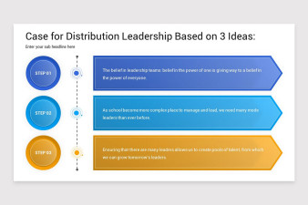 Distributive Leadership Presentation PowerPoint Template | Nulivo Market