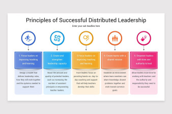 Distributive Leadership Presentation PowerPoint Template | Nulivo Market