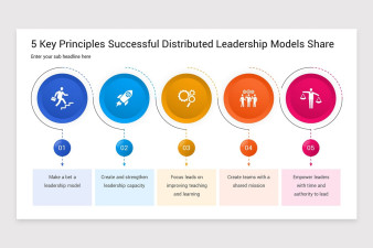 Distributive Leadership Presentation PowerPoint Template | Nulivo Market