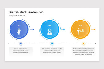 Distributive Leadership Presentation PowerPoint Template | Nulivo Market