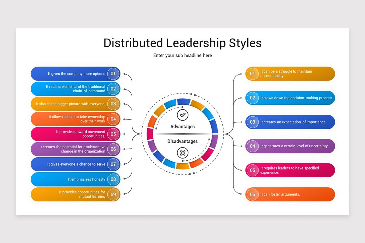 Distributive Leadership Presentation Keynote Template | Nulivo Market