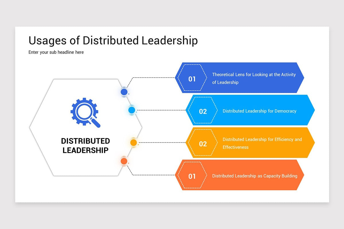 Distributive Leadership Presentation Keynote Template | Nulivo Market