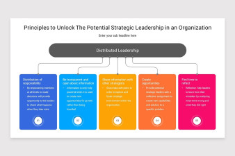 Distributive Leadership Presentation Keynote Template | Nulivo Market