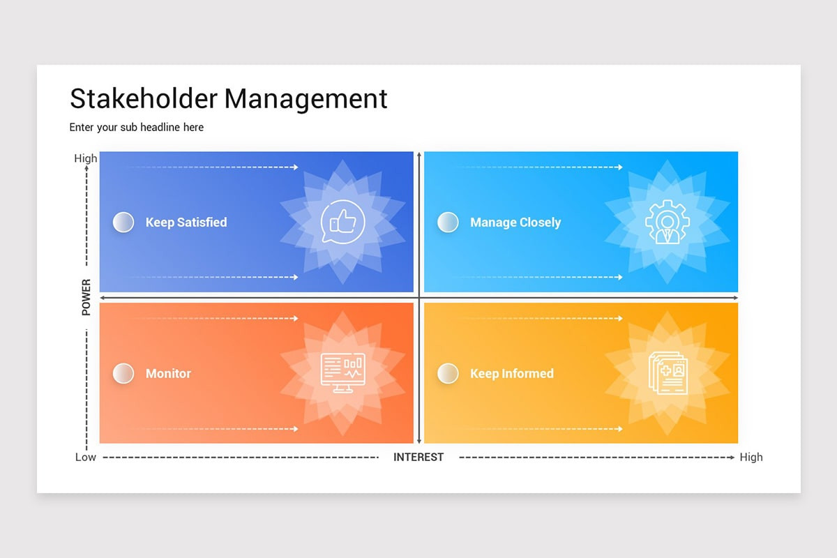 Stakeholder Management Presentation PowerPoint Template | Nulivo Market