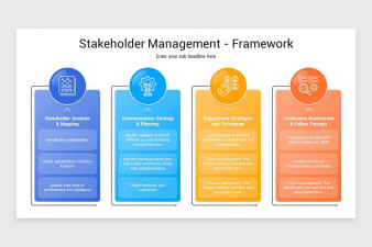 Stakeholder Management Presentation PowerPoint Template | Nulivo Market