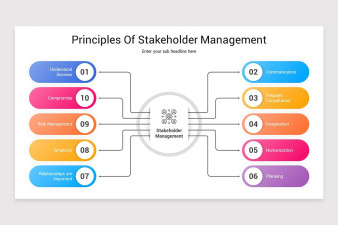 Stakeholder Management Presentation PowerPoint Template | Nulivo Market