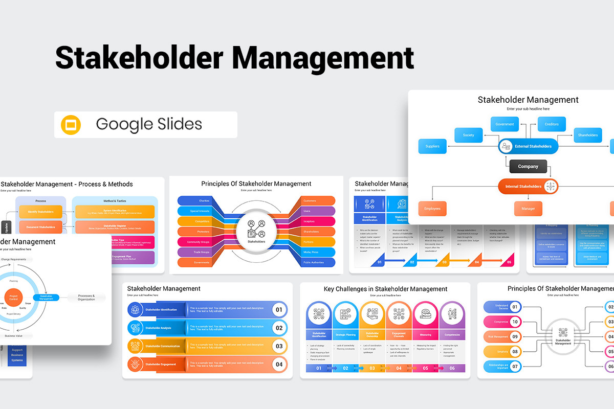 Stakeholder Management Presentation Google Slides Template | Nulivo Market