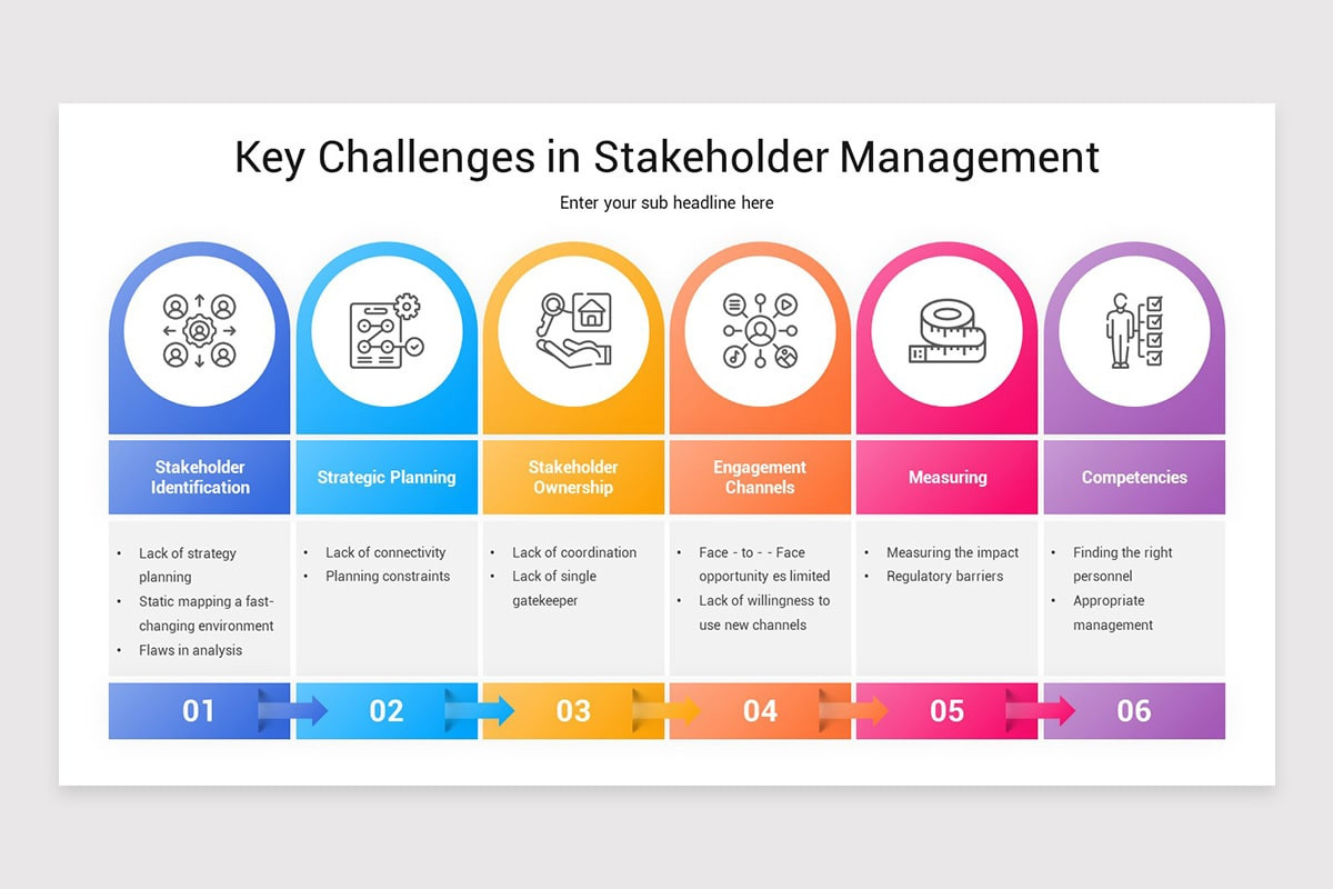 Stakeholder Management Presentation Keynote Template | Nulivo Market