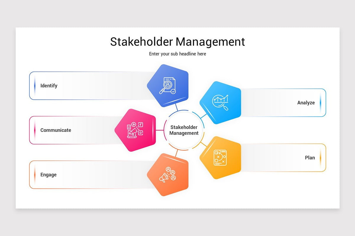 Stakeholder Management Presentation Keynote Template | Nulivo Market
